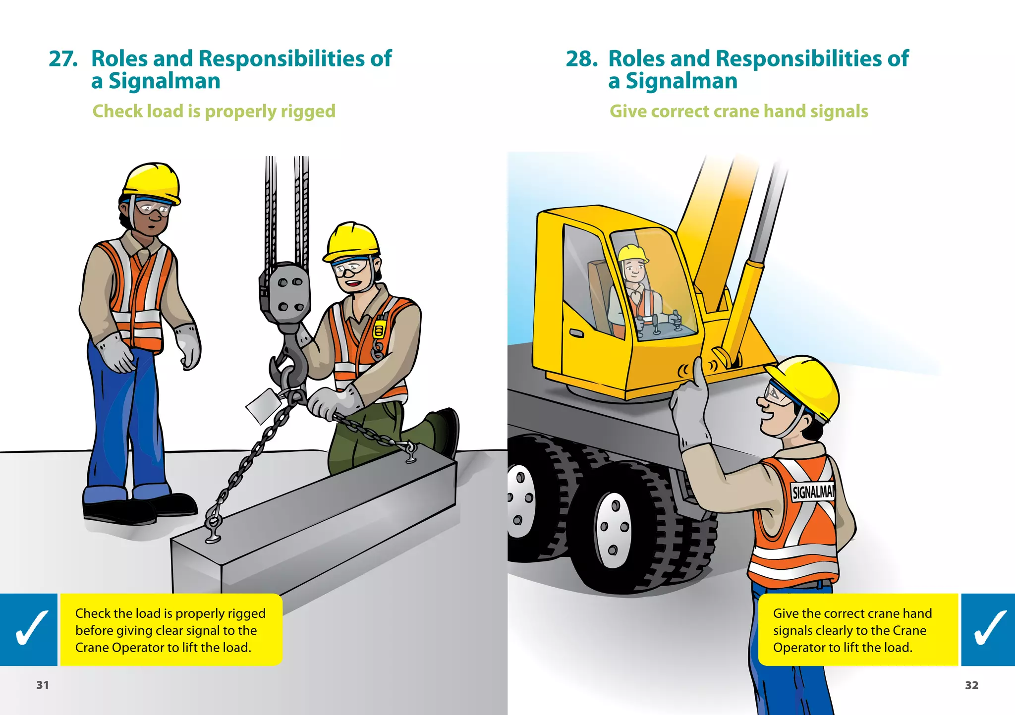 Rigging and lifting | PDF