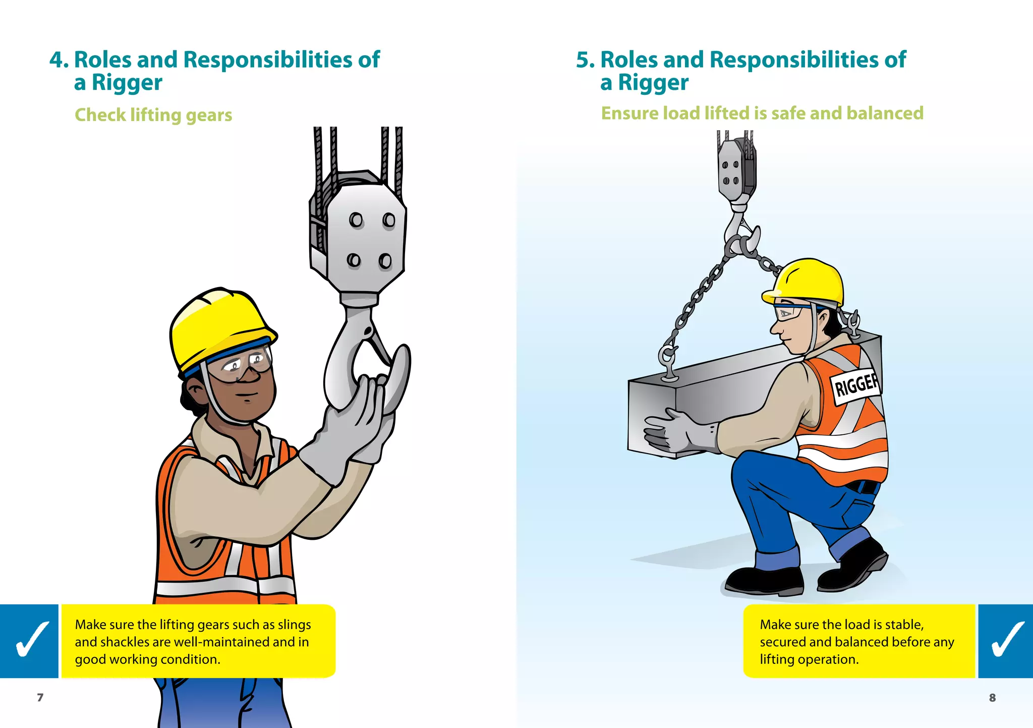 Rigging and lifting | PDF