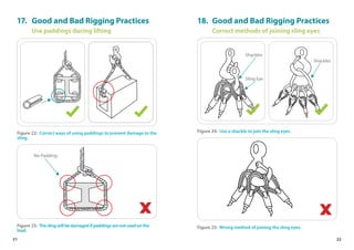 Rigging and lifting | PDF
