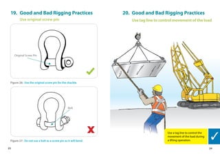 Rigging and lifting | PDF