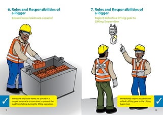 Rigging and lifting | PDF