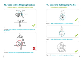 Rigging and lifting | PDF