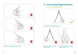 Rigging and lifting | PDF