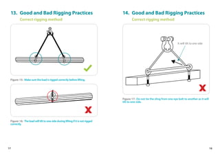 Rigging and lifting | PPT