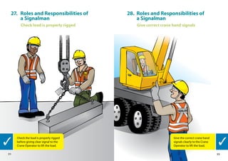 Rigging and lifting | PPT