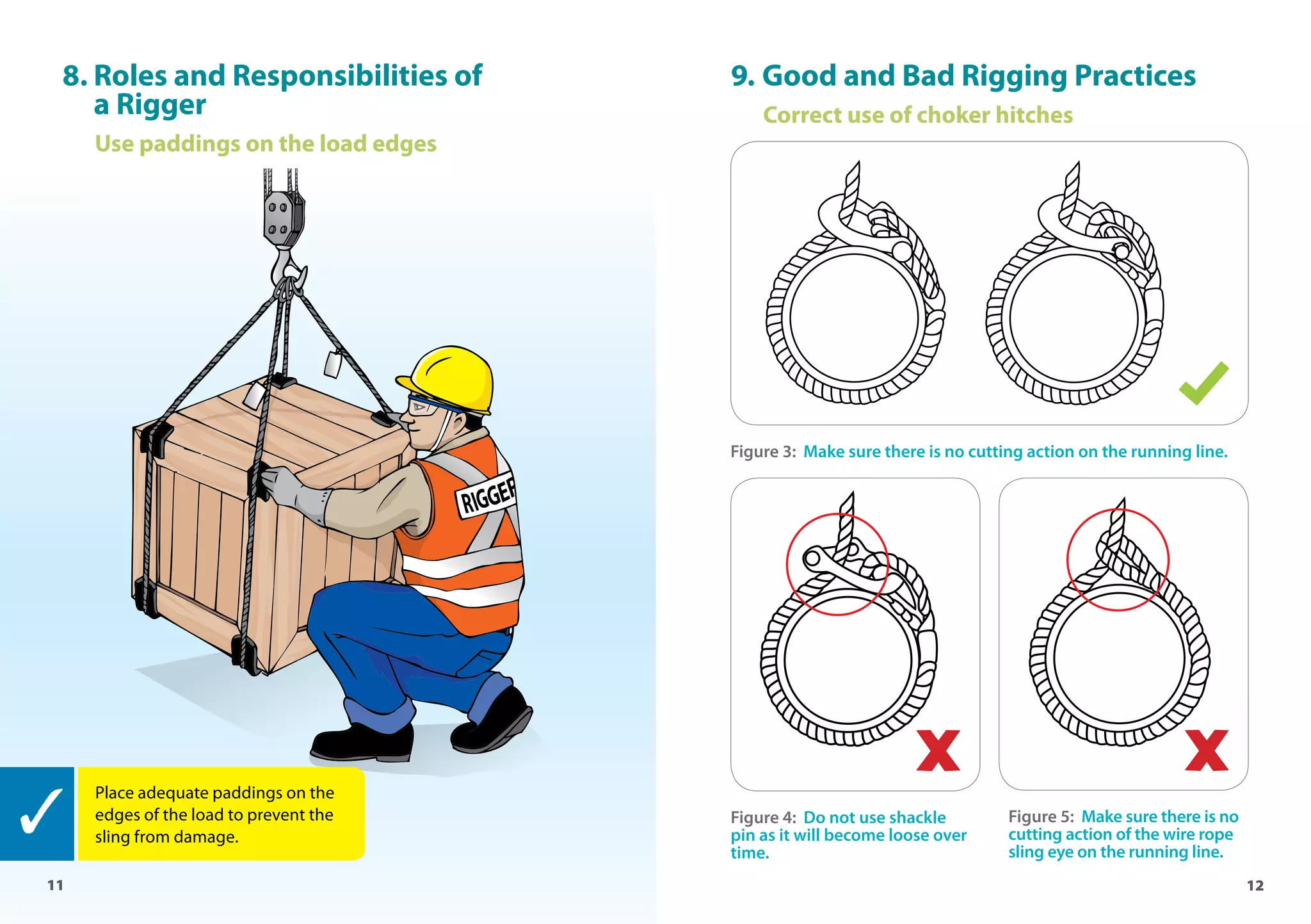 Rigger signalman handbook | PDF