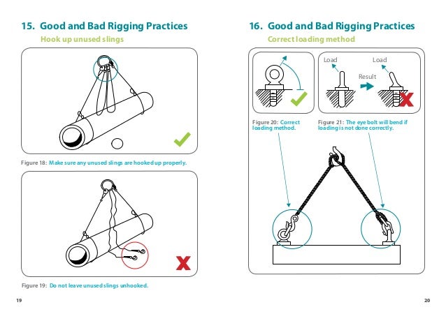 Rigger signalman handbook