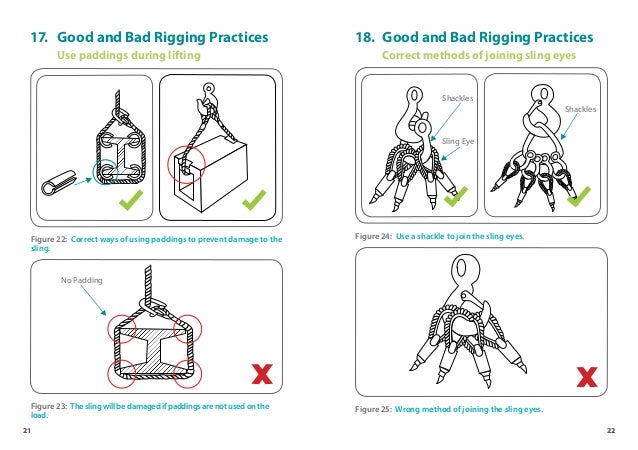 Rigger signalman handbook