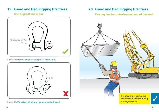 Rigger signalman handbook