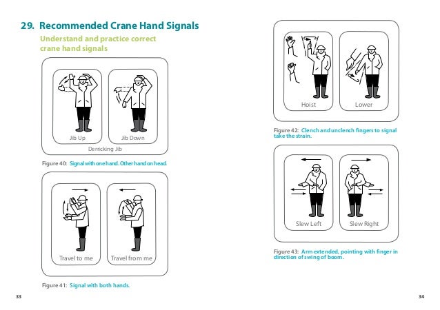 Rigger signalman handbook