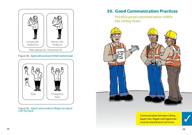 Rigger signalman handbook