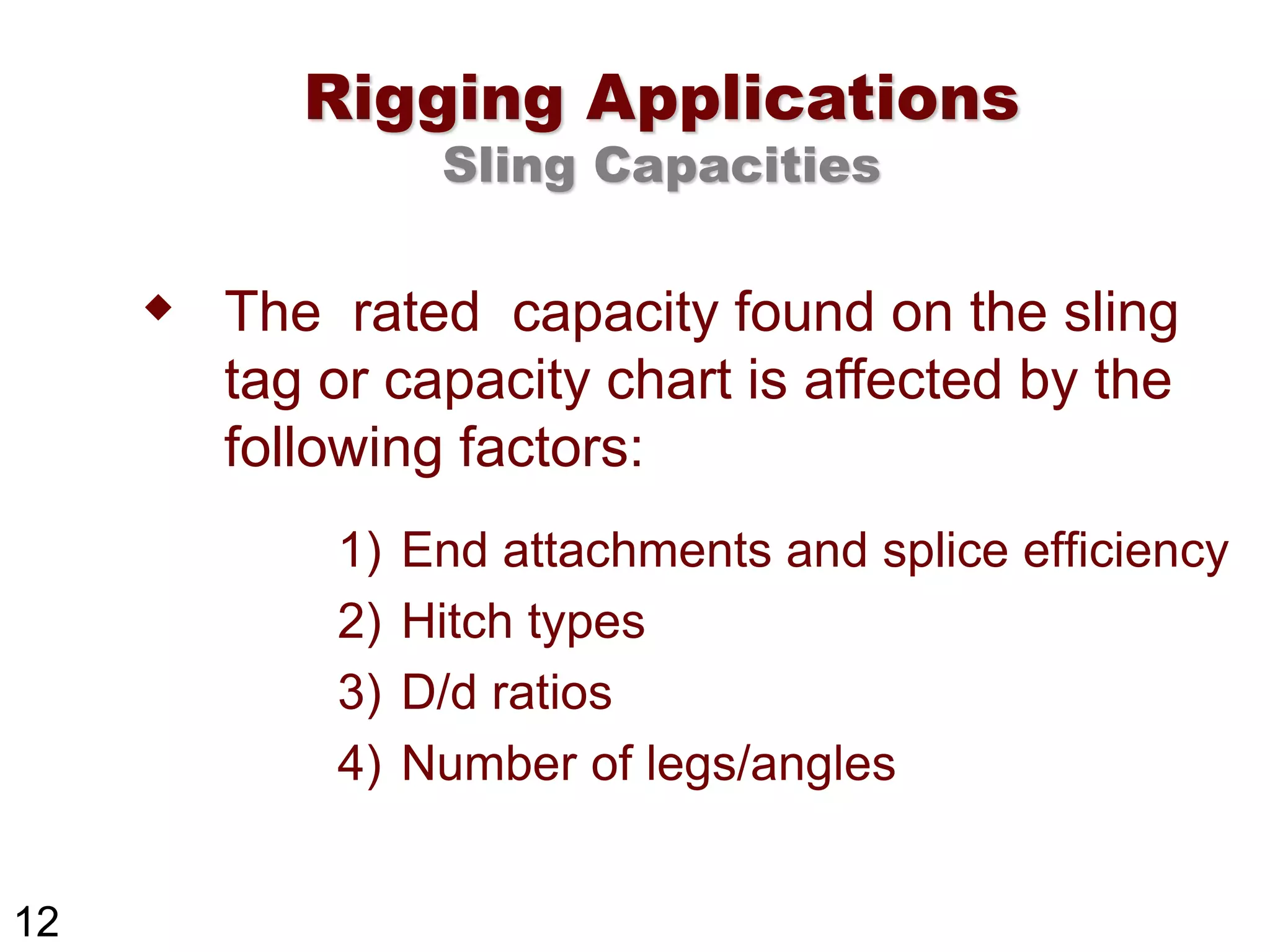 Rigging | Rigging Safety | Gaurav Singh Rajput | PDF