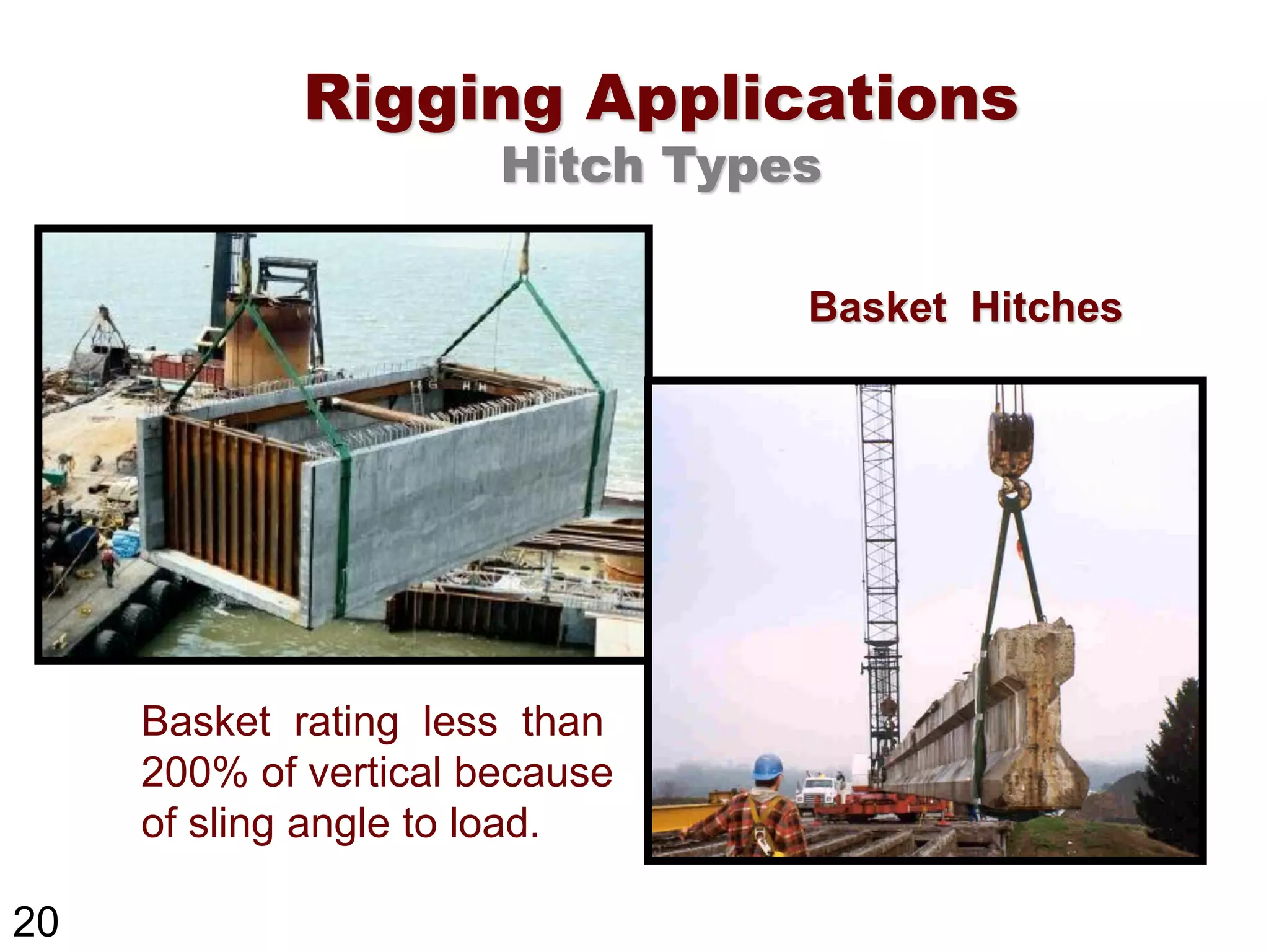 Rigging | Rigging Safety | Gaurav Singh Rajput | PDF