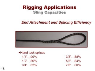 Rigging | Rigging Safety | Gaurav Singh Rajput | PDF