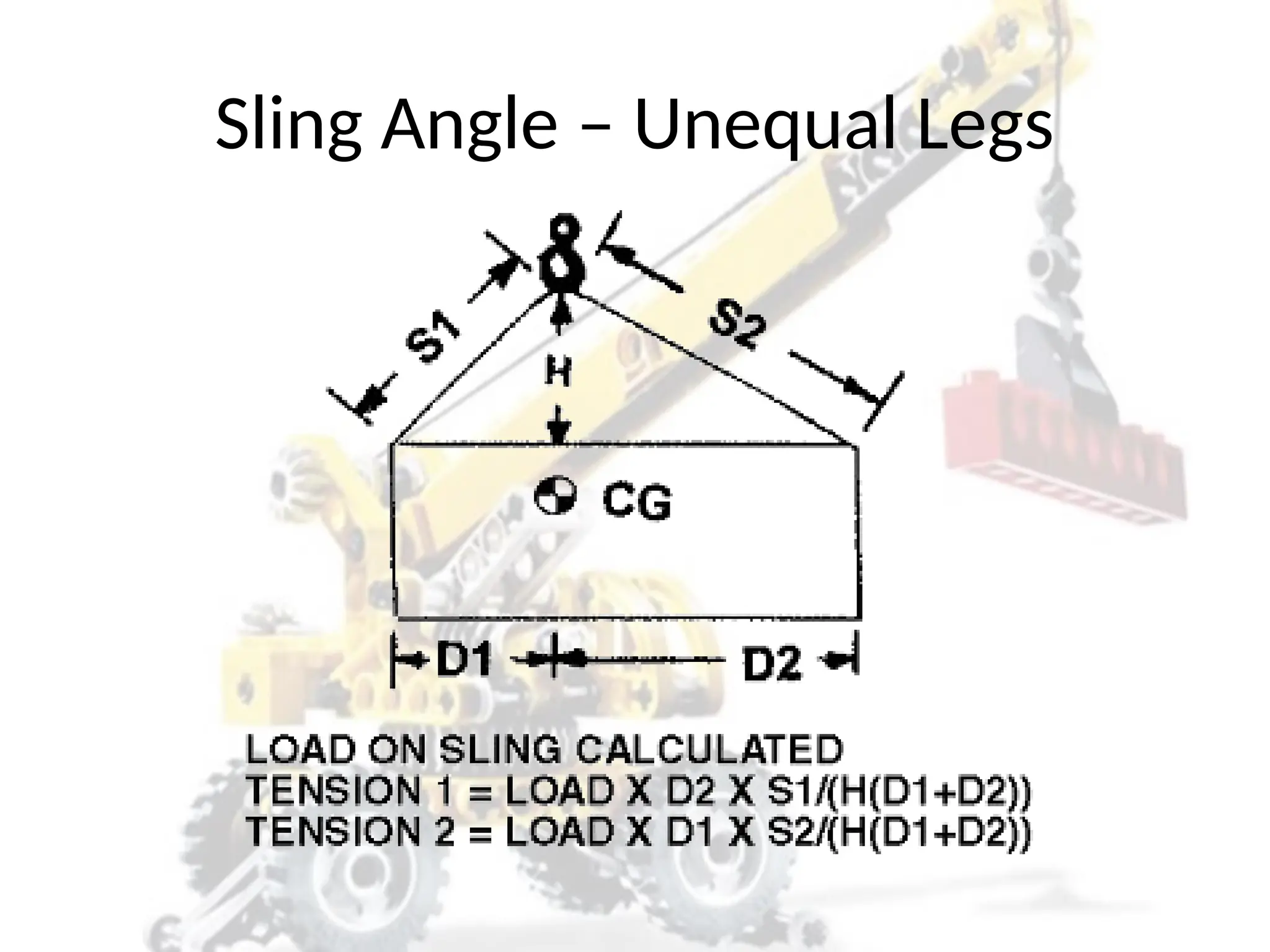 Rigging - Sling hitches, Rigging Fundamentals | PPT