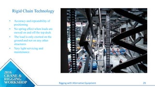 2016 CRW - Rigging with Alternative Equipment | PPT