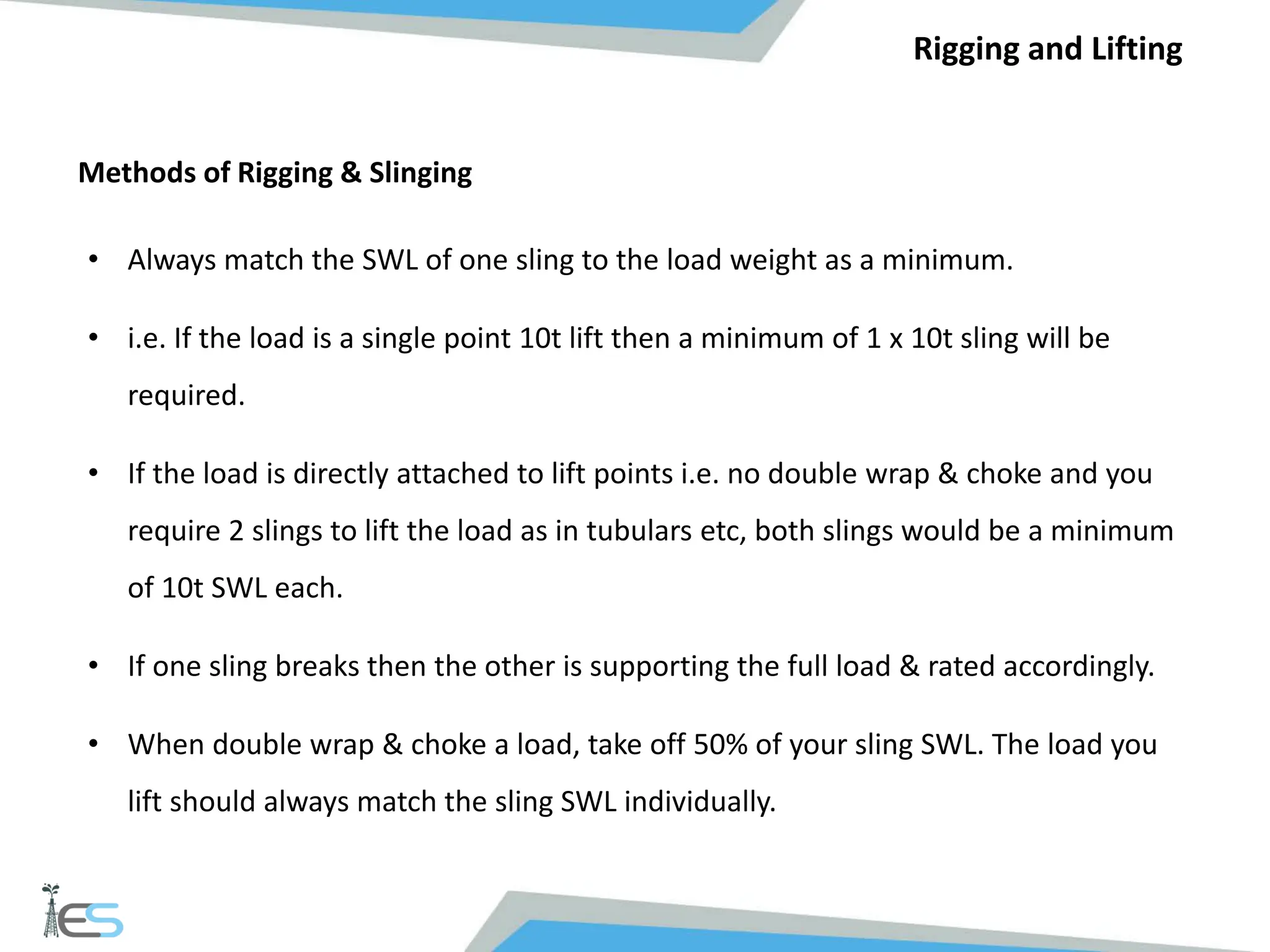 Rigging and Lifting Presentation for lifting operation.pdf