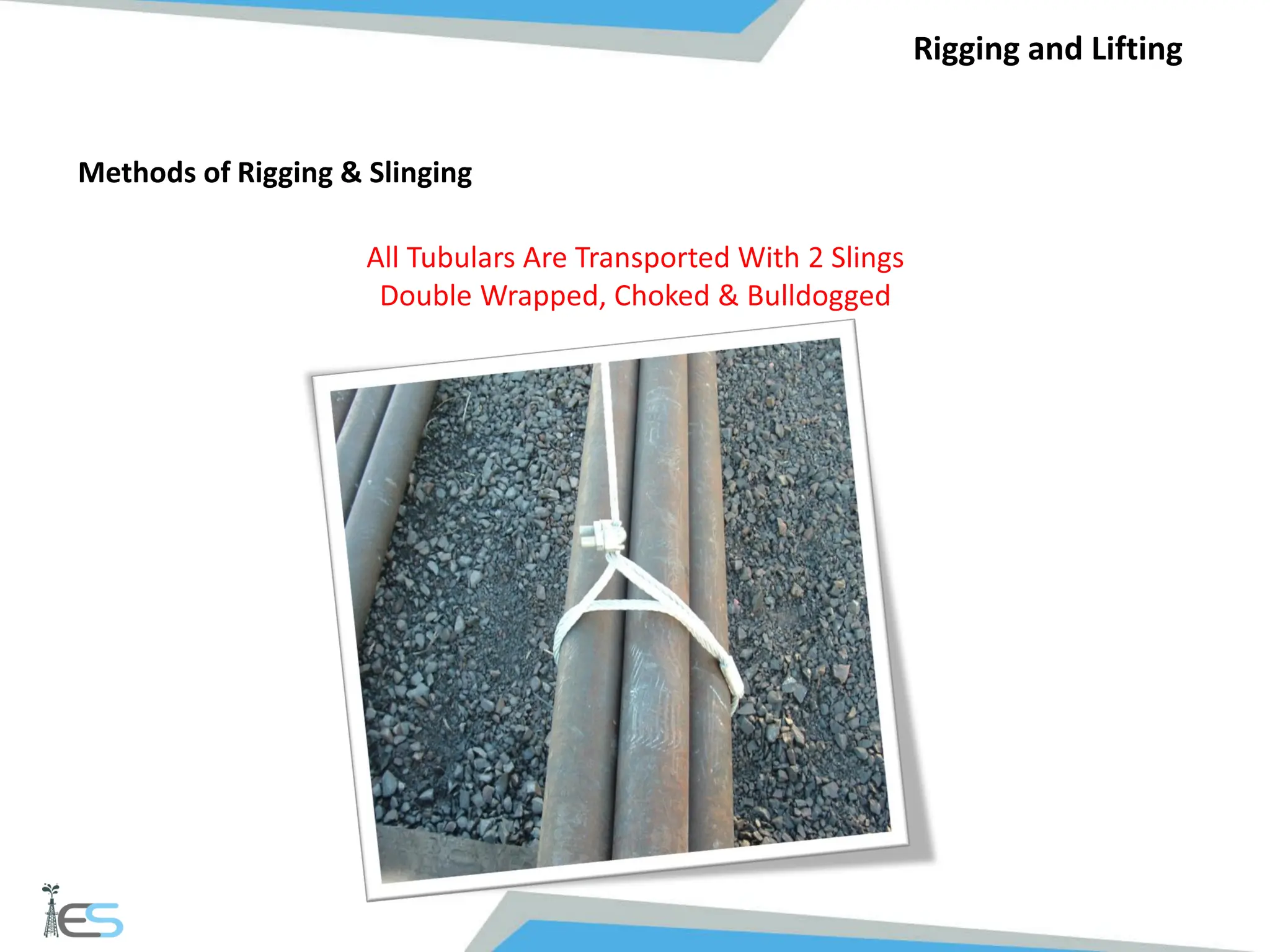 Rigging and Lifting Presentation for lifting operation.pdf