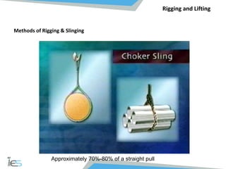 Rigging and Lifting Presentation for lifting operation.pdf