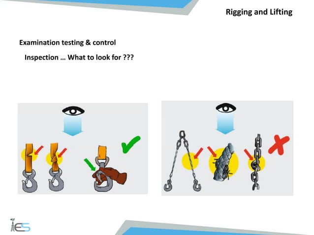 Rigging and Lifting Presentation for lifting operation.pdf