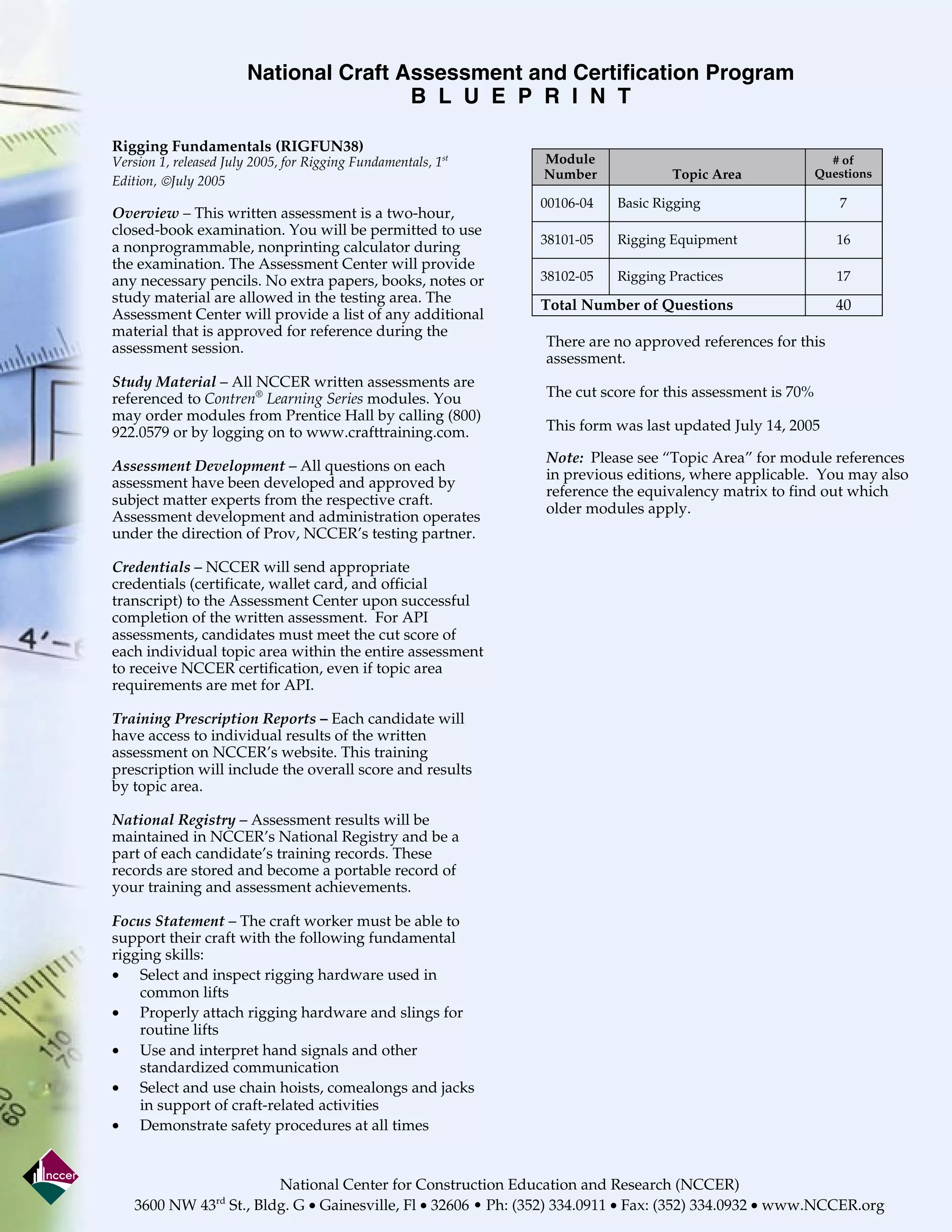 Rigging Fundamentals | PDF | Educational Assessment | Education