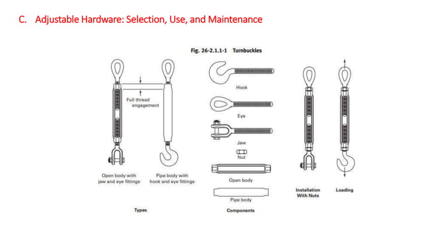 Rigging hardware base on asmeb30 26 2015 material fleetnix | PDF