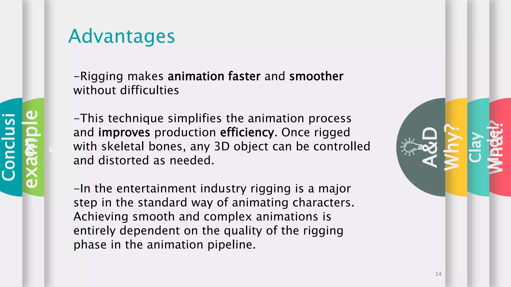 Rigging in 3D animation | PPTX