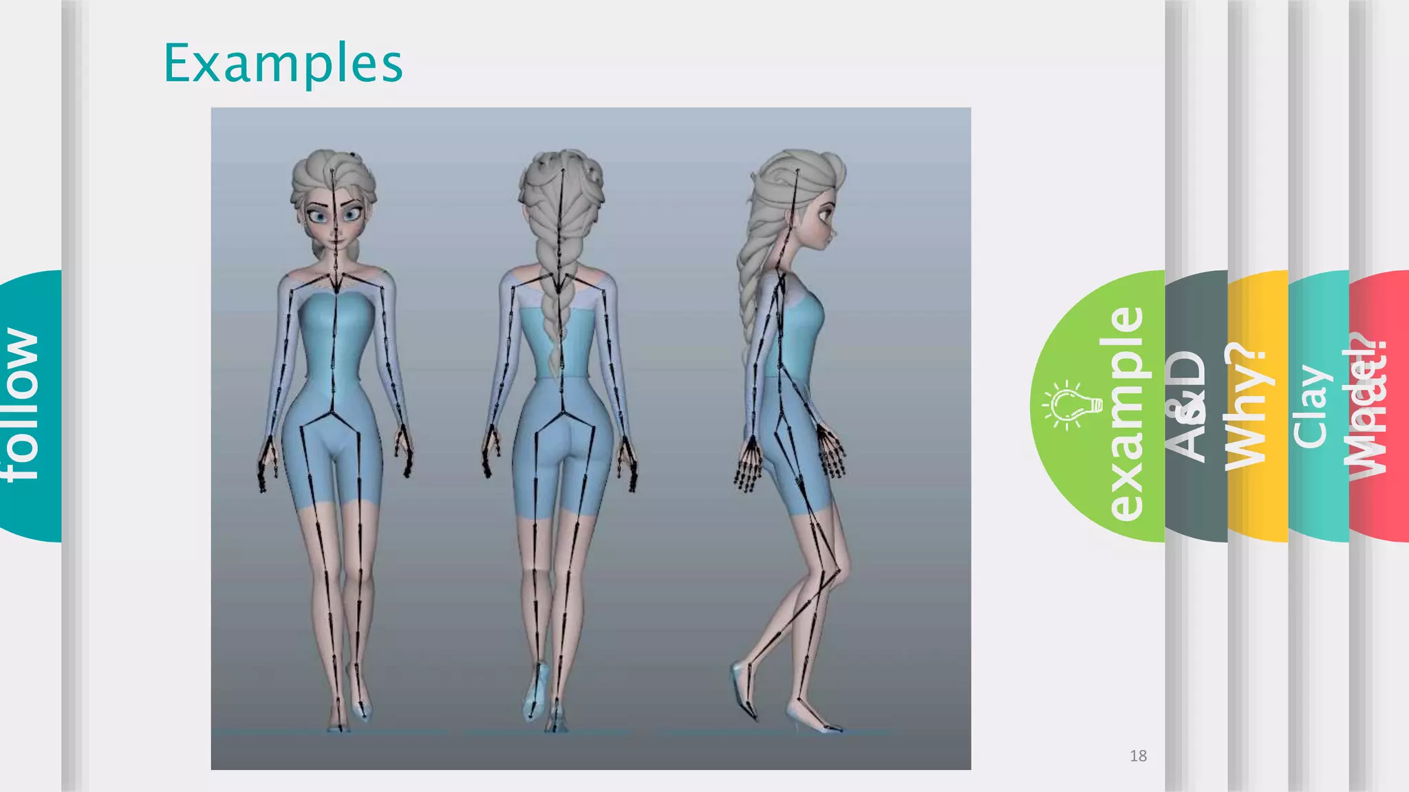 Rigging in 3D animation | PPTX