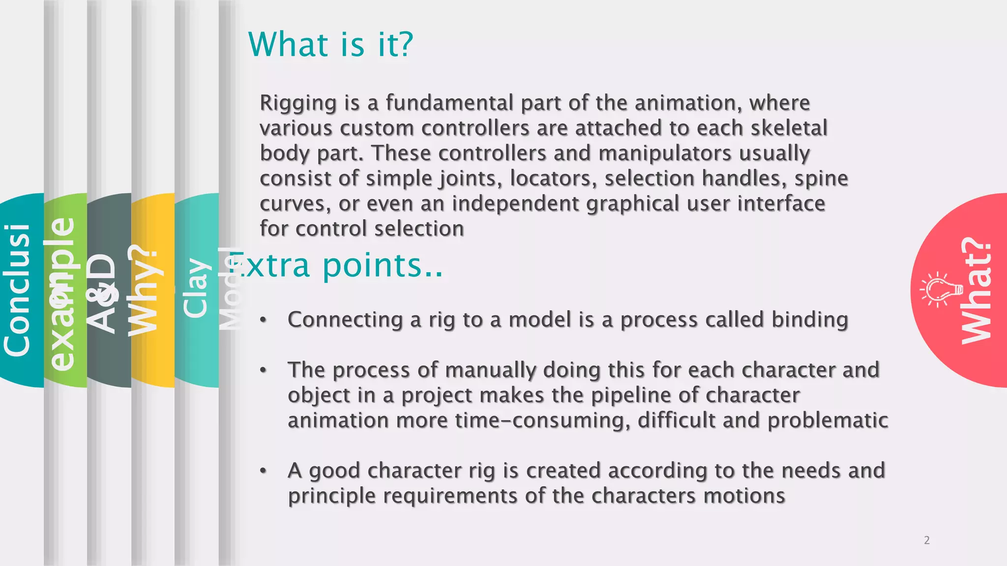 Rigging in 3D animation | PPTX
