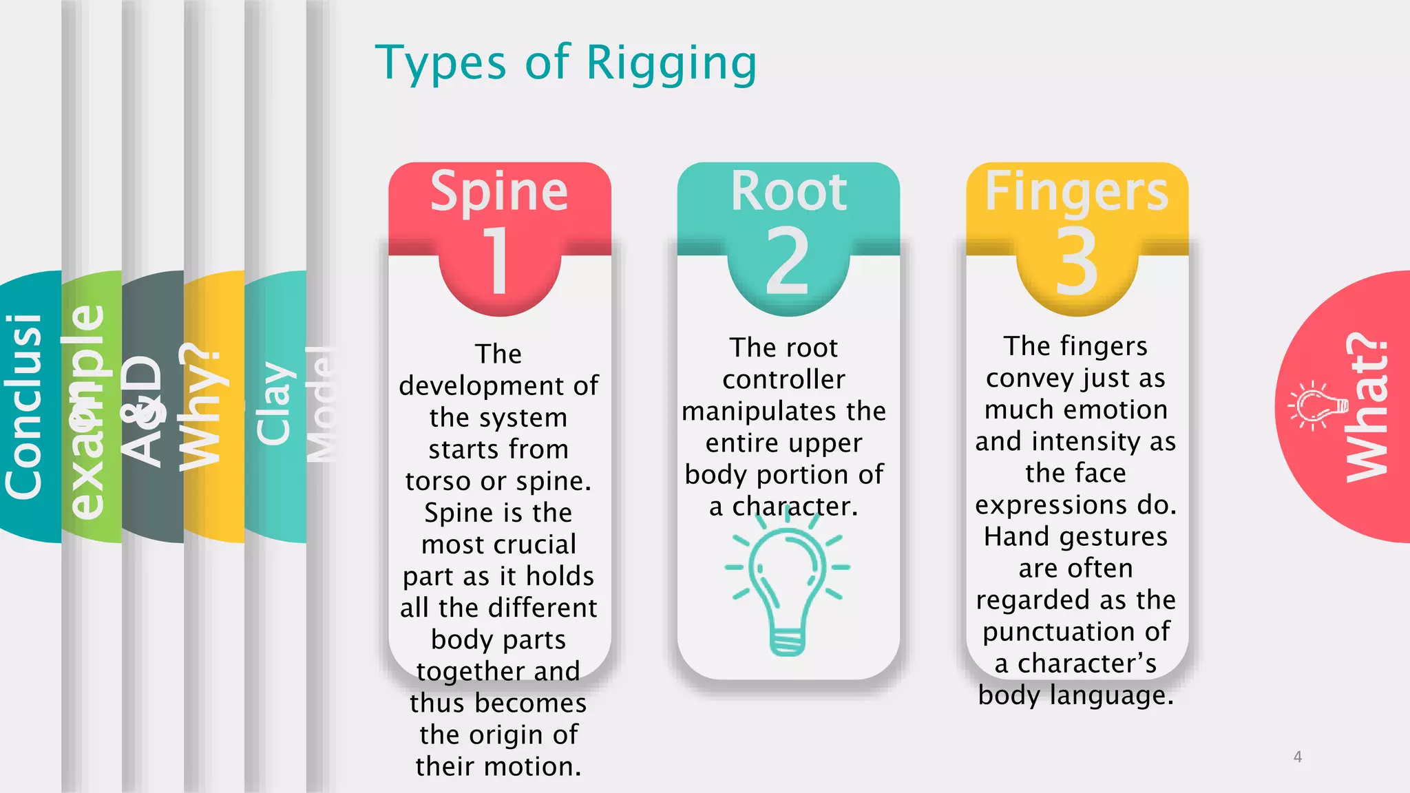 Rigging in 3D animation | PPTX