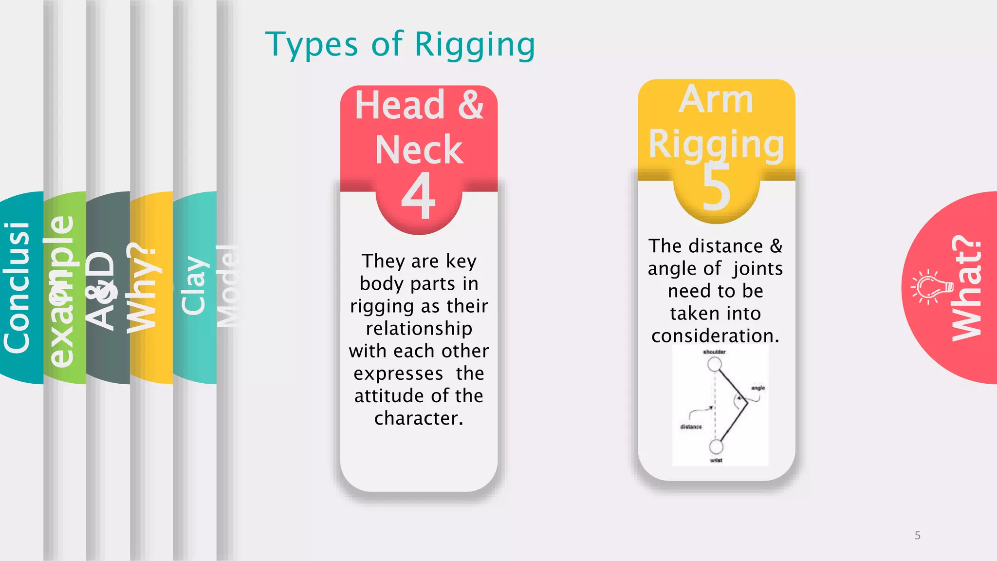 Rigging in 3D animation | PPTX
