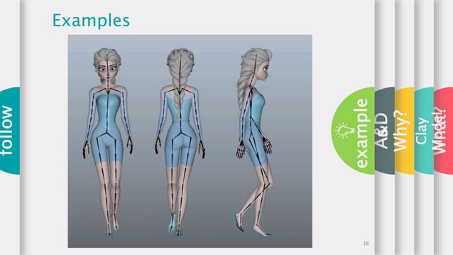 Rigging in 3D animation | PPTX | Computer Animation | Computer Software ...