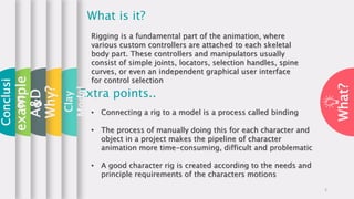 Rigging in 3D animation | PPTX