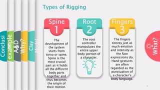 Rigging in 3D animation | PPTX | Computer Animation | Computer Software ...