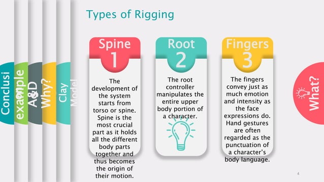 Rigging in 3D animation | PPTX | Computer Animation | Computer Software ...