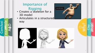 Rigging in 3D animation | PPTX