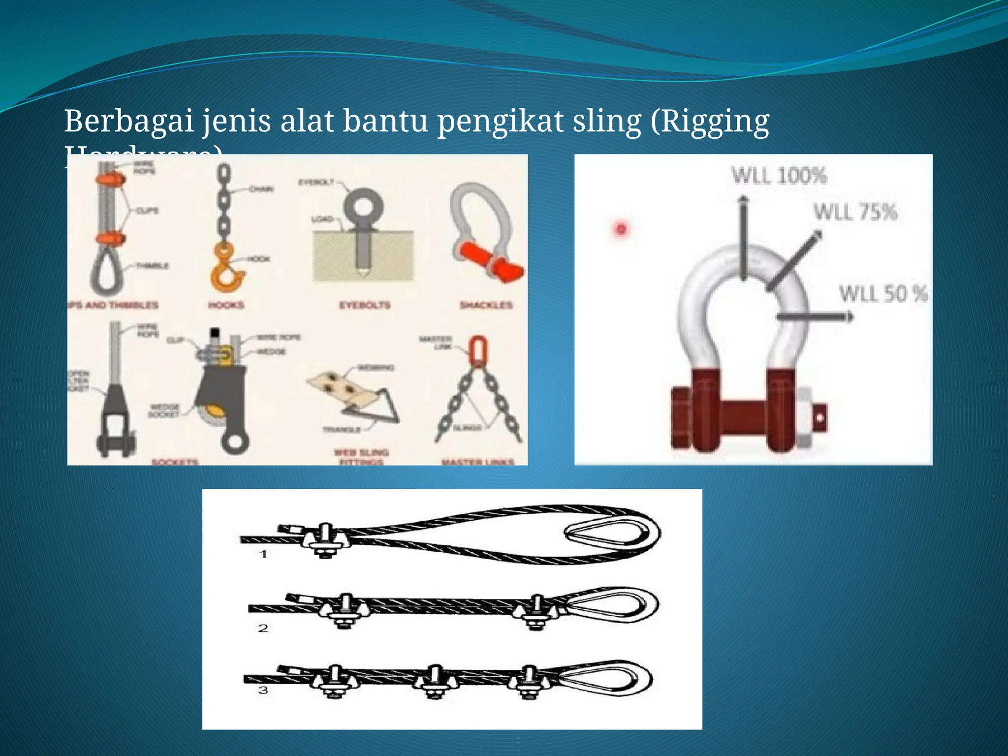 Rigging& lifting edsu 17-12-2023 new.pptx