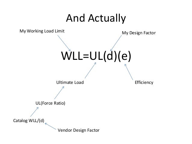 Rigging Formulas - plmcrown