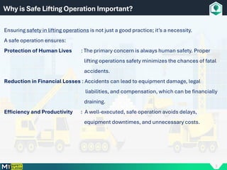 Rigging and slinging safety training for all workers | PDF