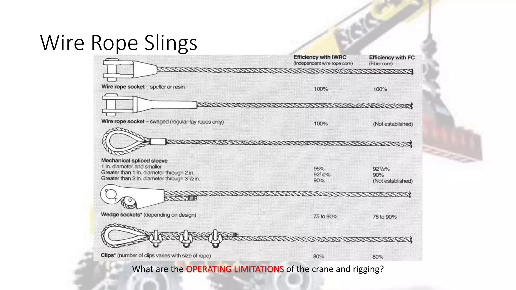 Rigging Safety 041220 Rev 1.pptx