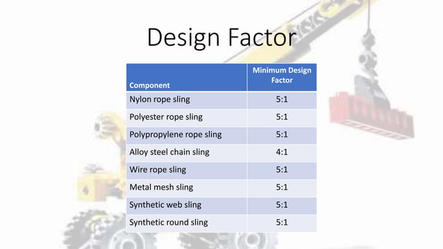 Rigging Safety 041220 Rev 1.pptx