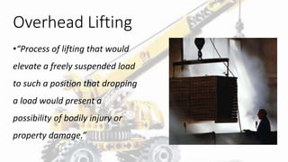 Rigging Safety 041220 Rev 1.pptx