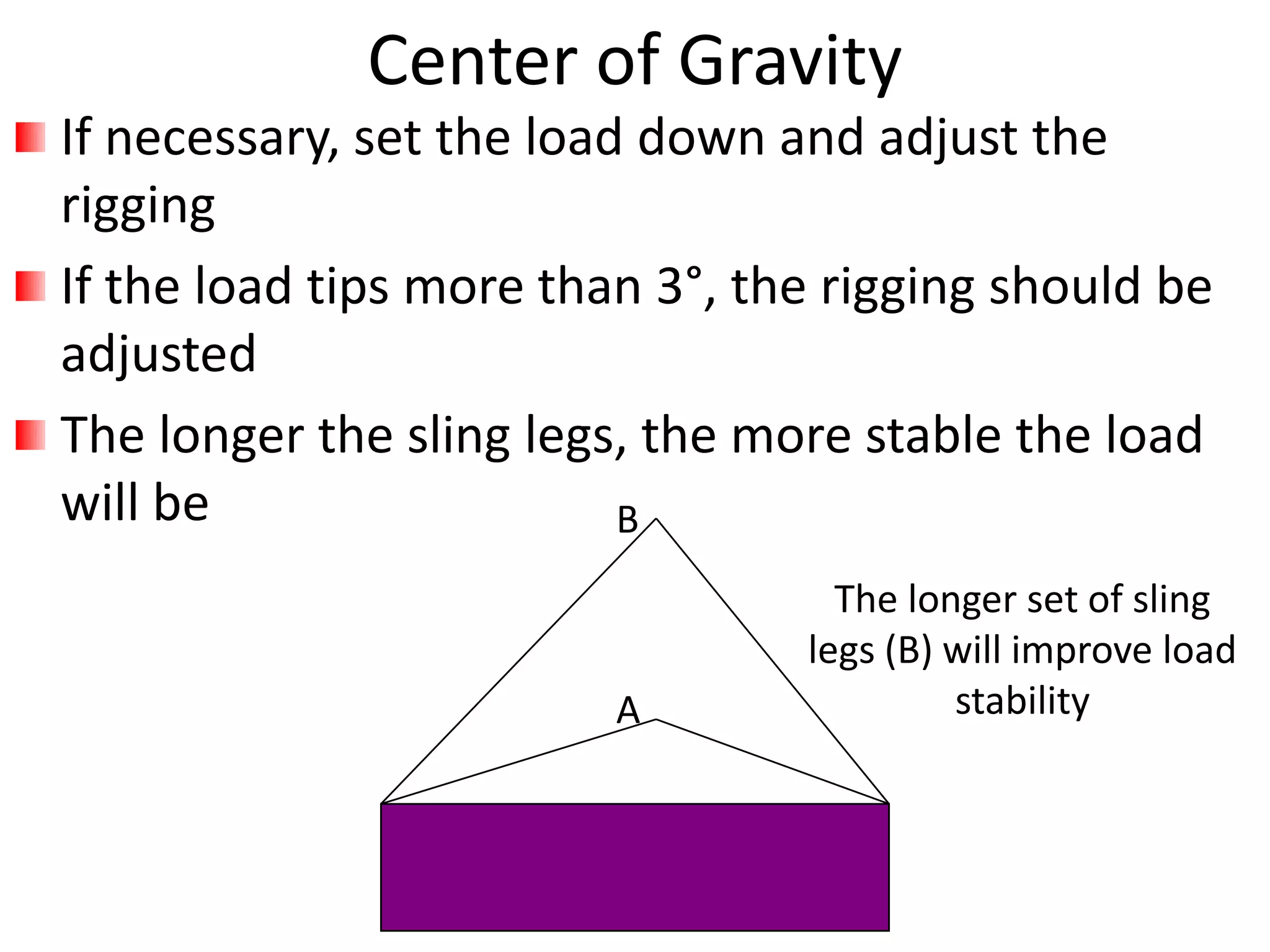 Rigging safety 7 | PPTX