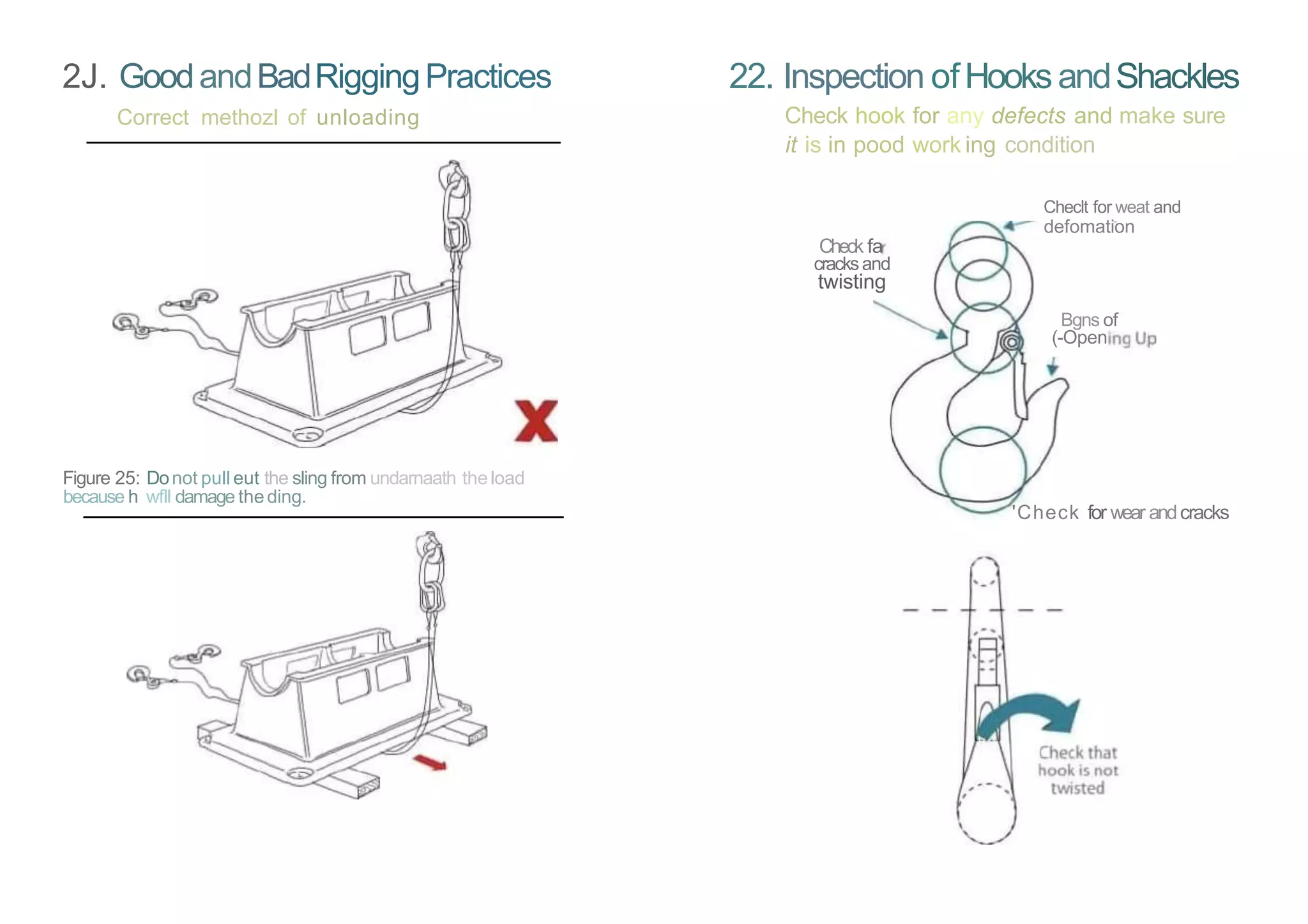 RIGGING SIGNALLING.pptx