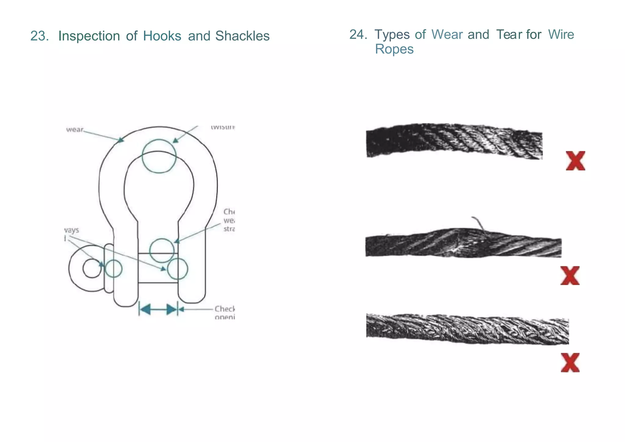 RIGGING SIGNALLING.pptx