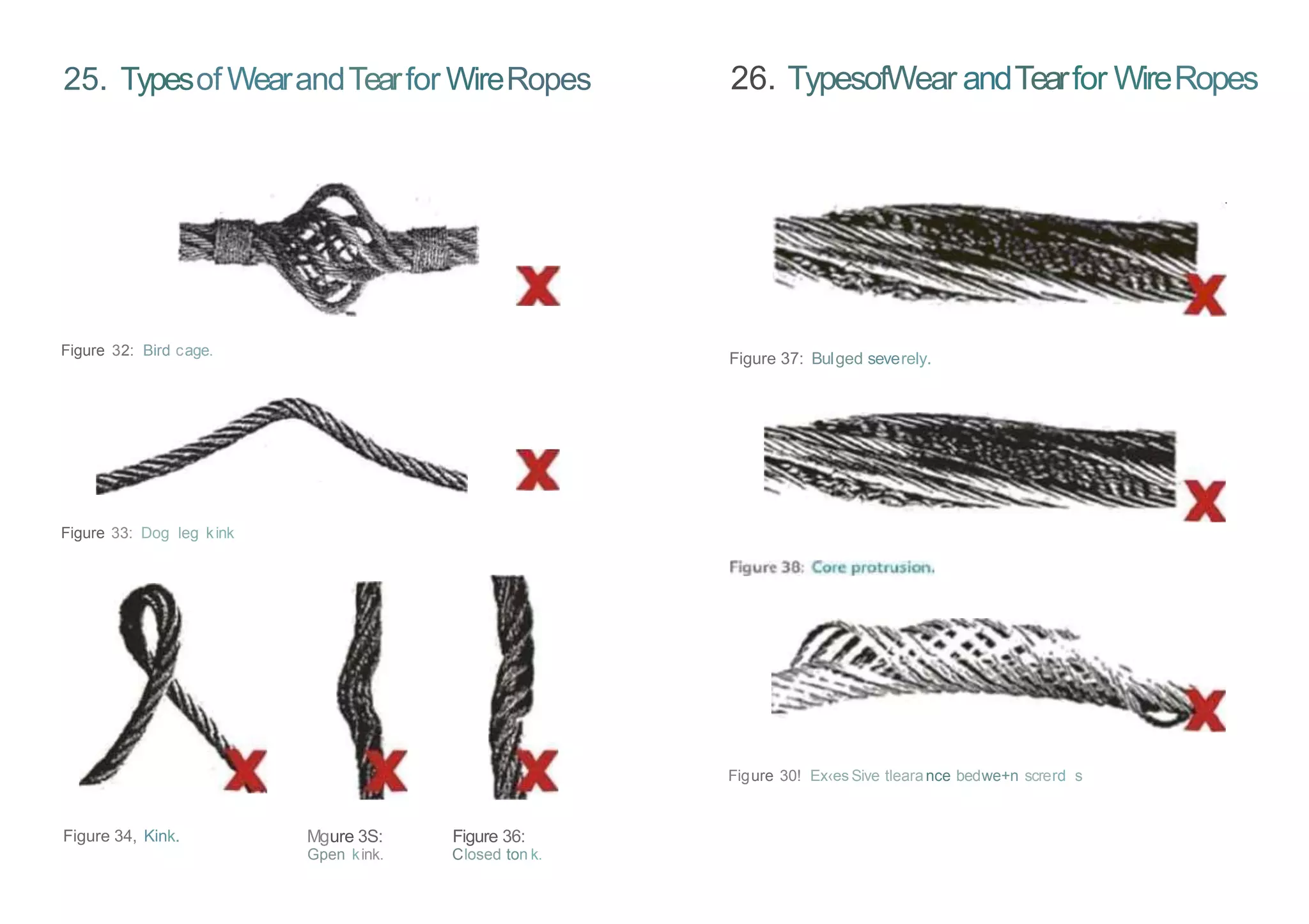 RIGGING SIGNALLING.pptx