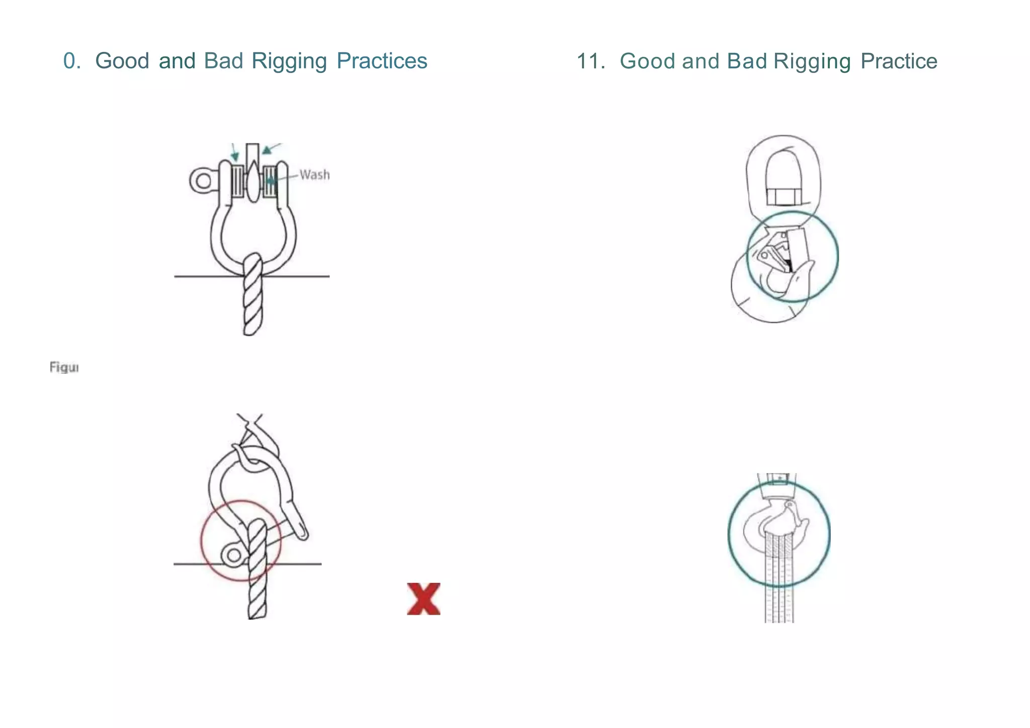 RIGGING SIGNALLING.pptx