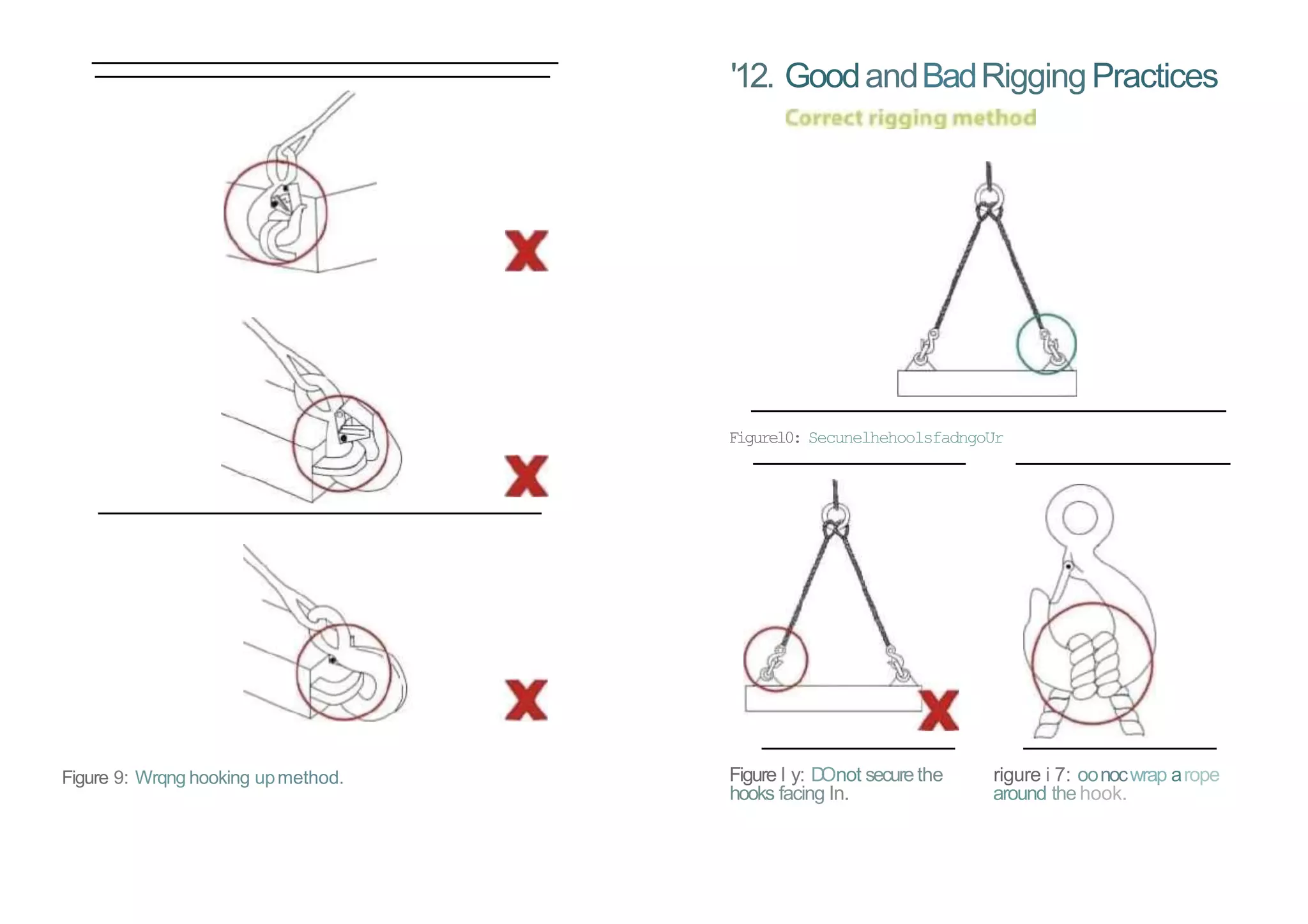 RIGGING SIGNALLING.pptx