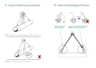 RIGGING SIGNALLING.pptx