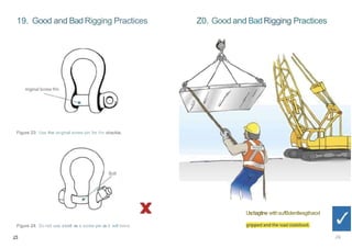 RIGGING SIGNALLING.pptx